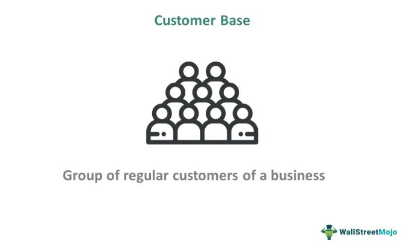 Customer Base - Meaning, Types, Examples, How To Increase?