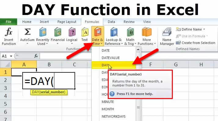 Day Function in Excel (Examples) | How to use Excel Day Function?