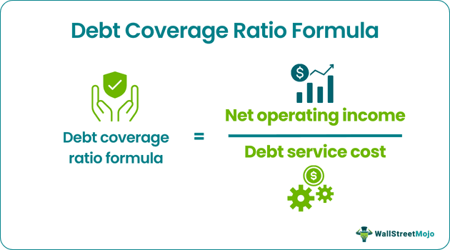 Debt Coverage Ratio - Meaning, Formula, How to Calculate?