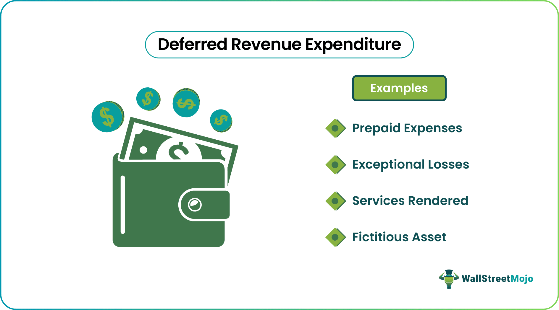 Deferred Revenue Expenditure (Definition, Examples)