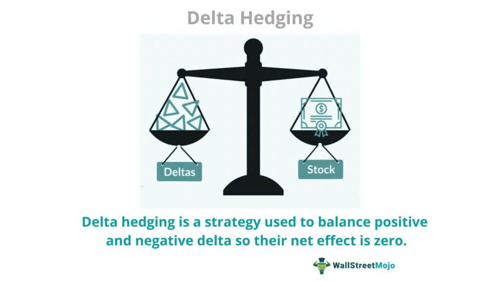 Delta Hedging - Definition, Explained, Example, Pros & Cons