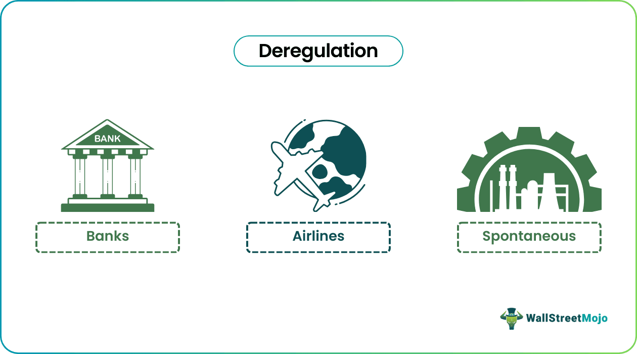 Deregulation - Meaning, Examples, How Does it Work?