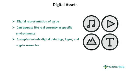 Digital Assets - Meaning, Explained, Types, Examples, Taxation