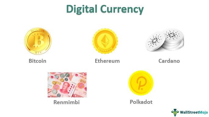 Digital Currency - Meaning, Types, Top 5 List, How to Buy?