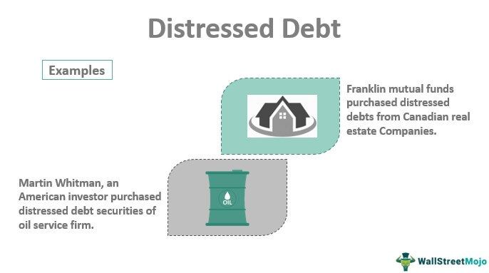 Distressed Debt - What Is It, Examples, Features, Advantages