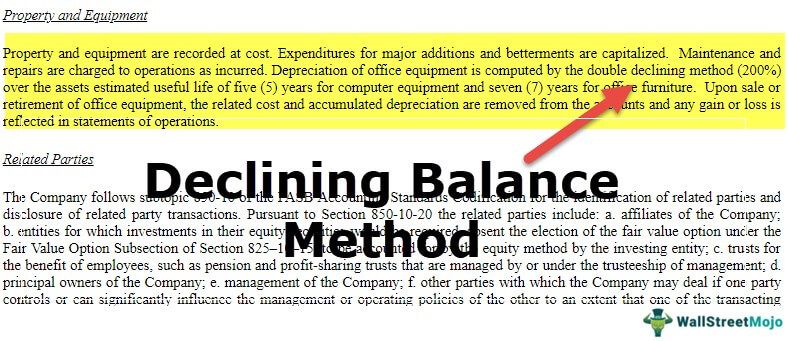 Double Declining Balance Method of Deprecitiation (Formula, Examples) Double Declining Balance Method of Deprecitiation (Formula, Examples)