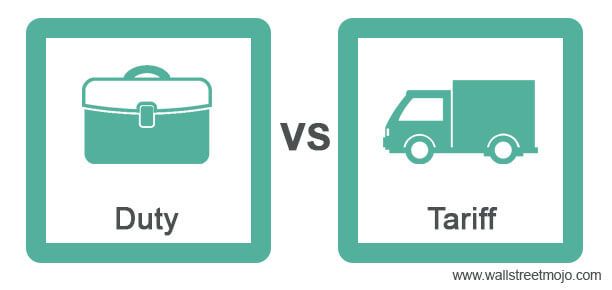 Duty vs Tariff - What Are They, Comparative Table, Similarities