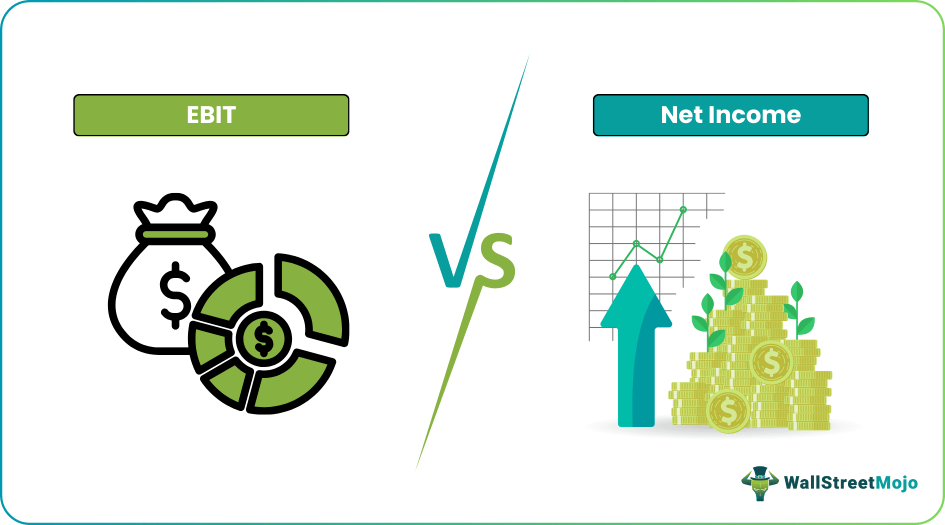 EBIT vs Net Income | Top 5 Differences (with infographics)