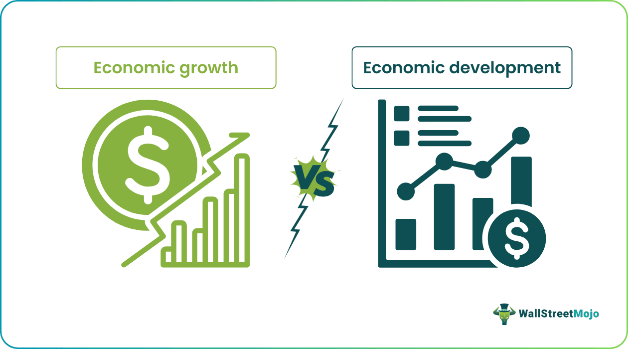 Economic Growth vs Economic Development - Differences