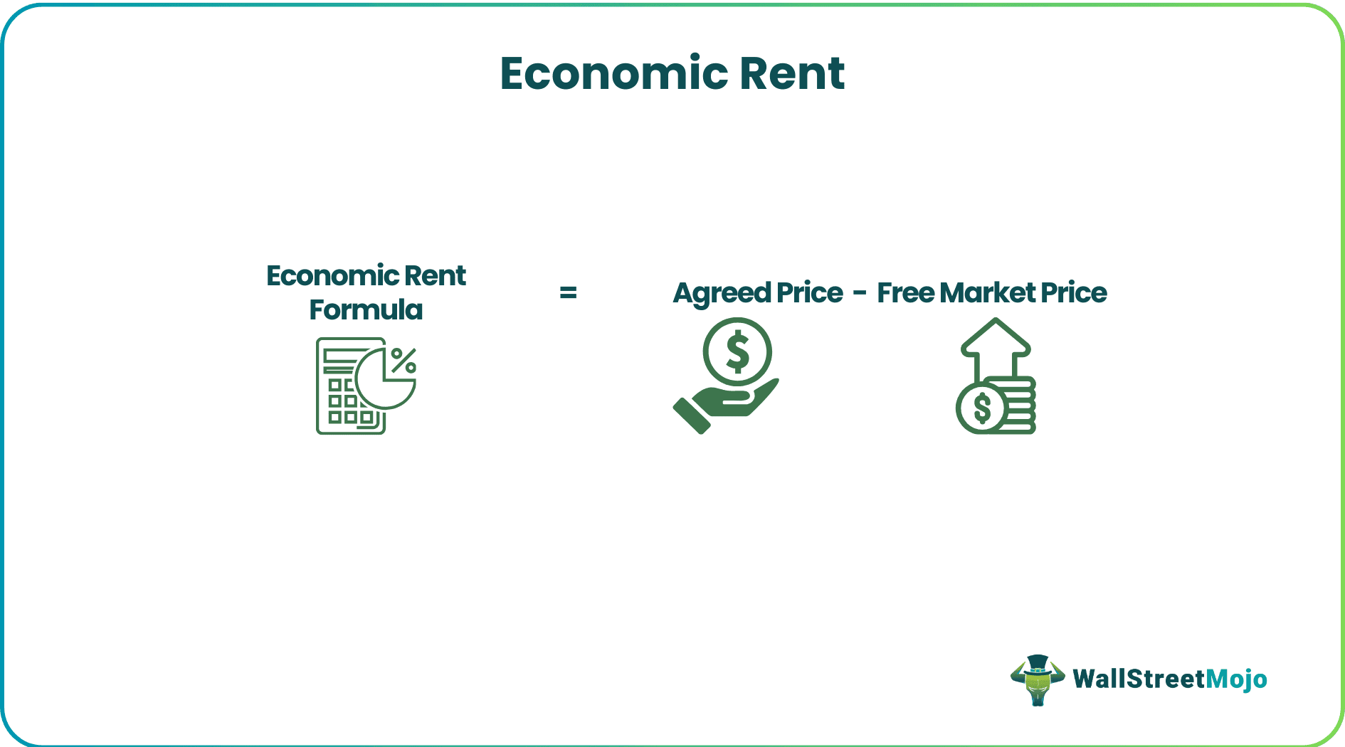 Economic Rent - Definition, Formula and Examples