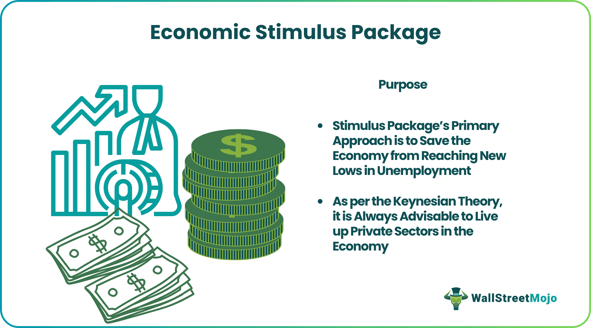 Economic Stimulus Package - What Is It, Purpose, Examples