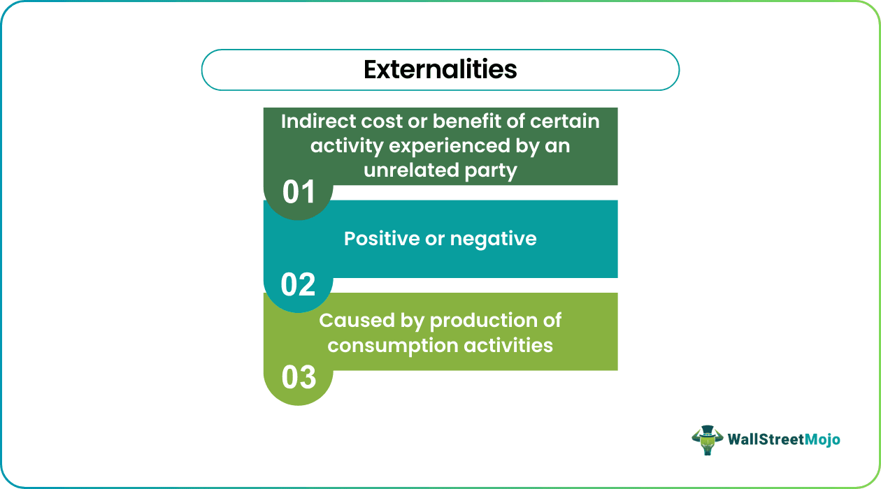 Externalities - Definition, Negative, Positive, Examples