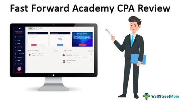 Fast Forward Academy CPA Review - Features, Pros [2023]