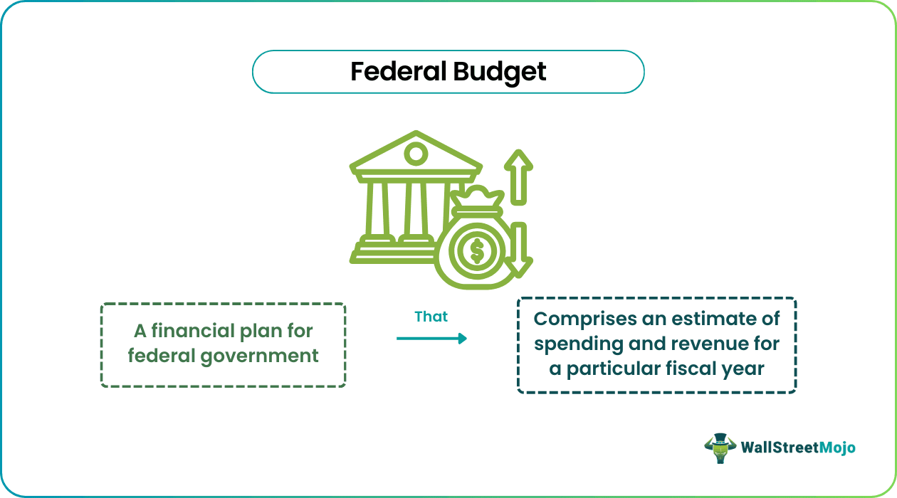 Federal Budget - What Is It, Purpose, Examples, Challenges