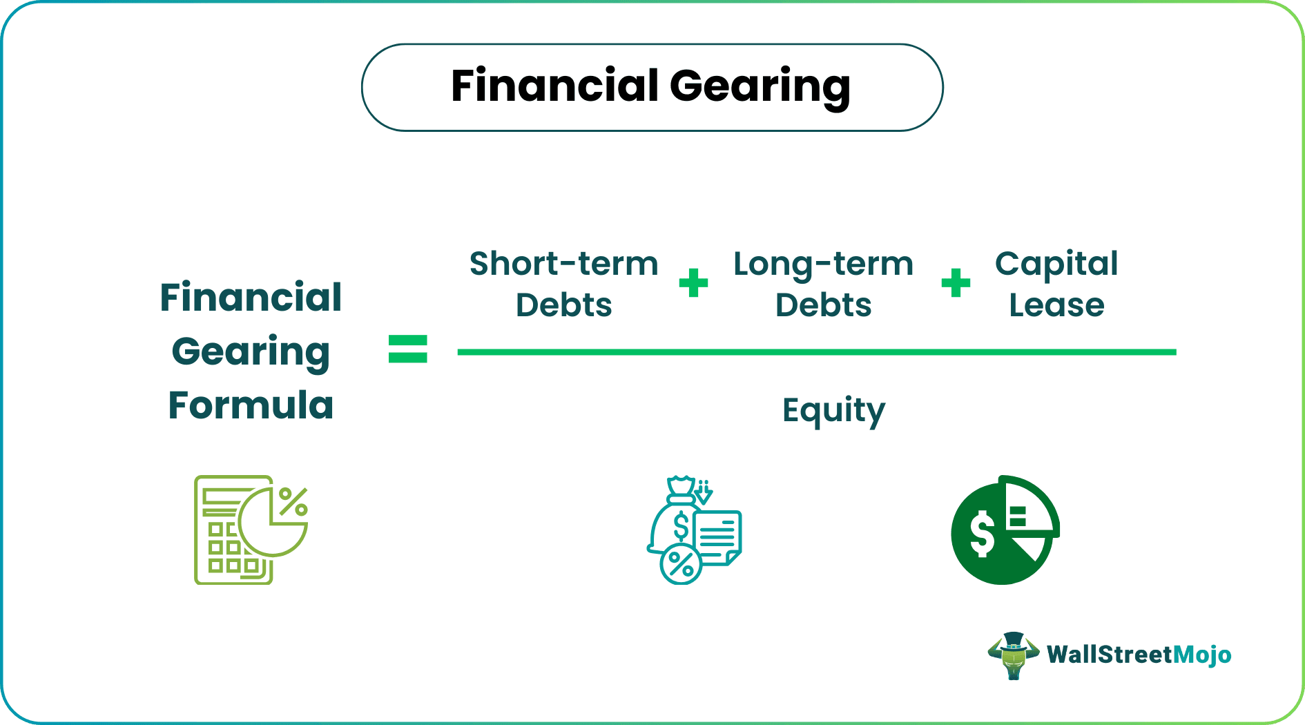 Financial Gearing Ratio - Definition, Formula, Calculation