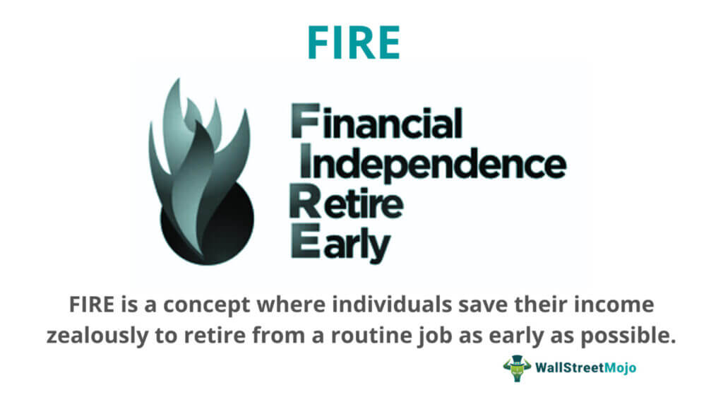 Financial Independence Retire Early (FIRE) - Definition, Types