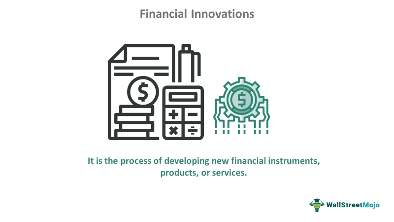 Financial Innovation - Meaning, Types, Examples, Causes