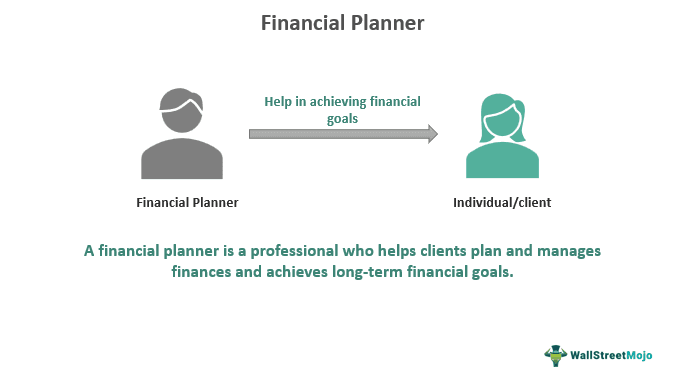 Financial Planner - Definition, Steps, Roles, Examples, Vs Advisor