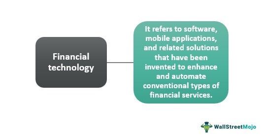 Financial Technology - Meaning, Types, Example, What Is FinTech?