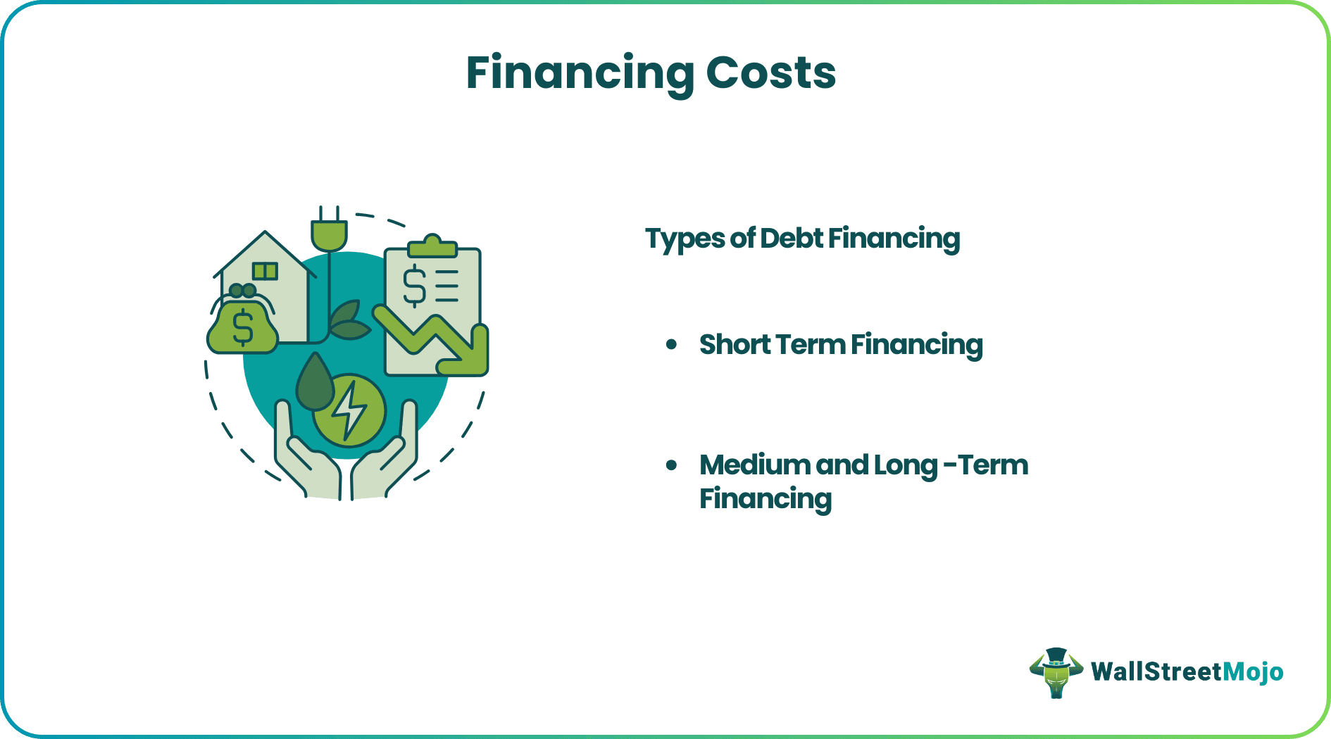 Financing Costs (Definition, Examples) | How to Calculate Borrowing Cost?