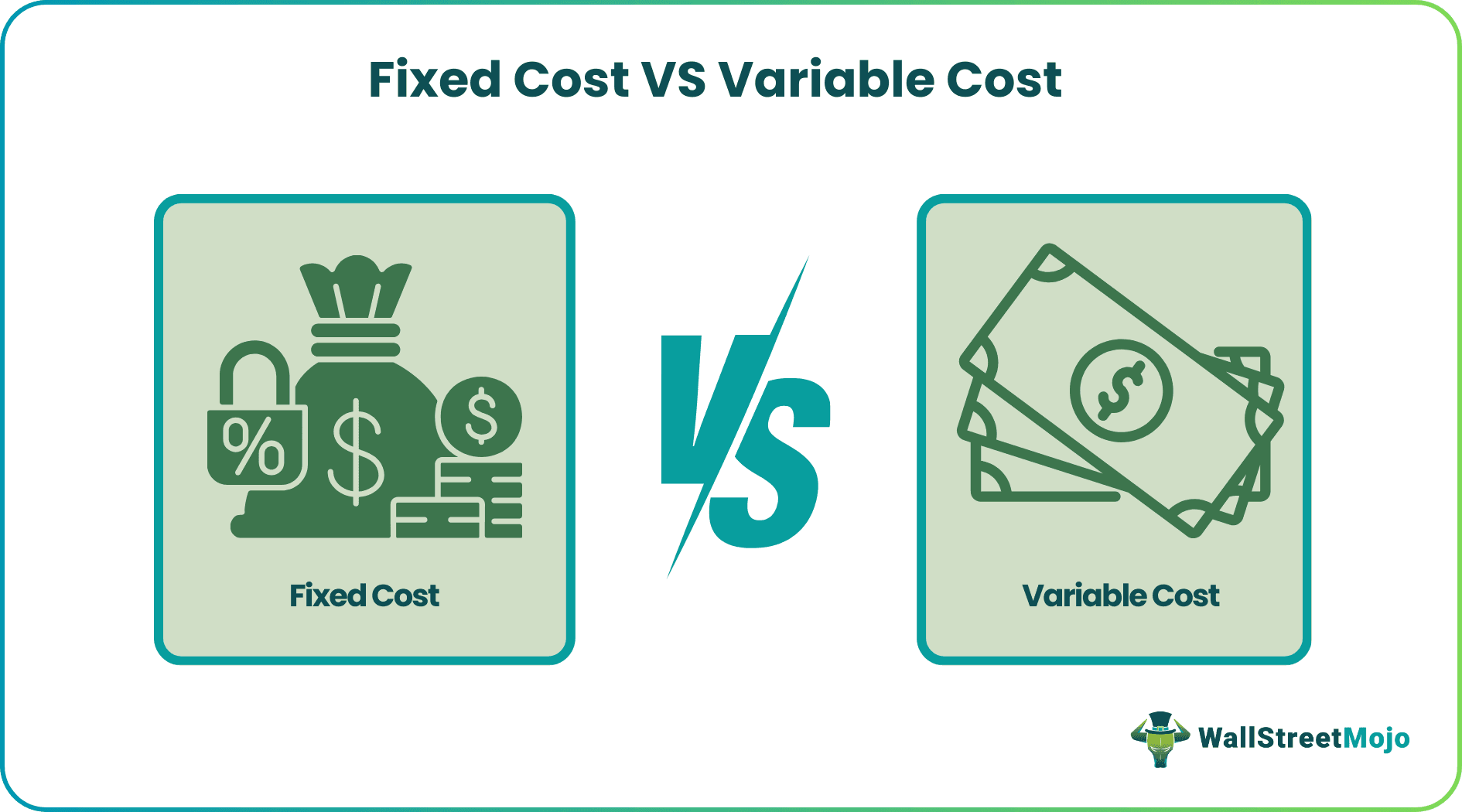 Fixed Cost vs Variable Cost | Top 9 Best Differences (Infographics)