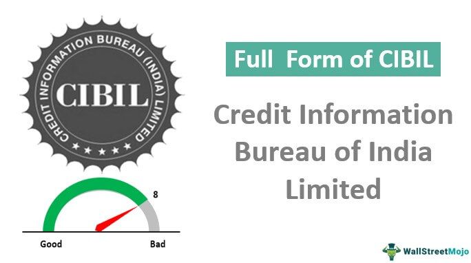 Full form of CIBIL - What Is It, Importance