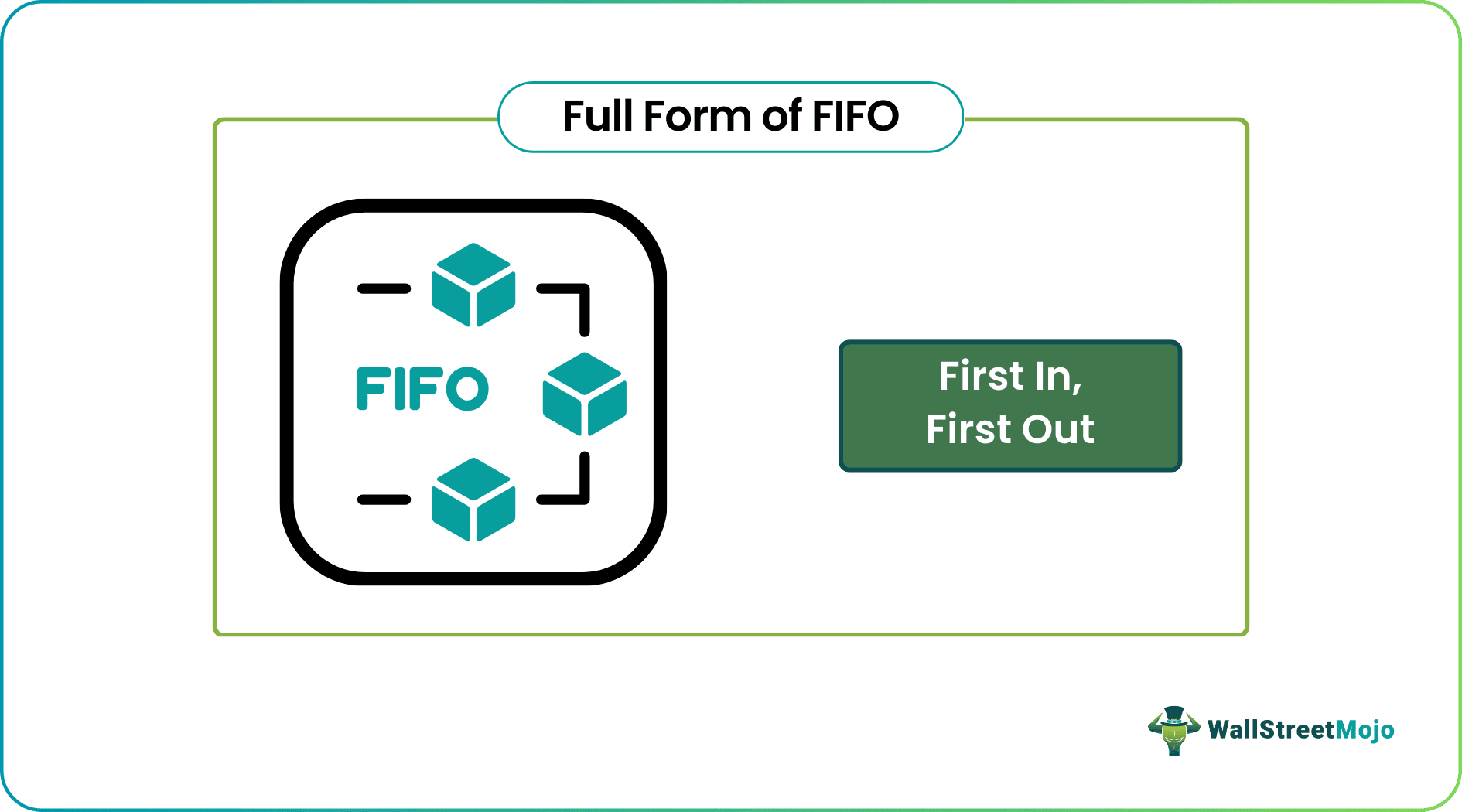 Full Form of FIFO - Definition, How Does it Works?
