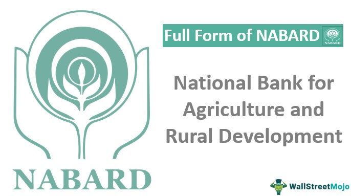 Full Form of NABARD - What Is It, History, Roles, Functions, Plans
