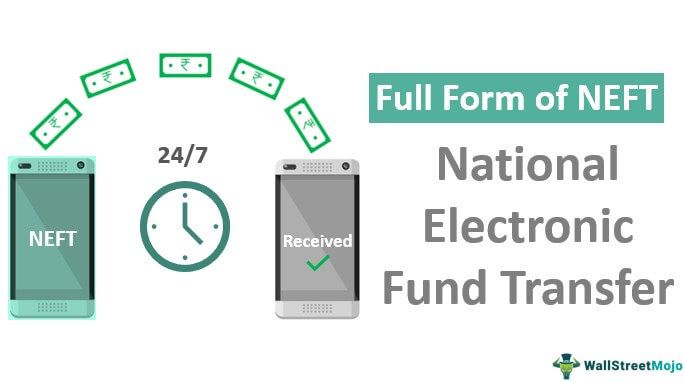 Full Form of NEFT (Meaning, Process) | Complete Guide to NEFT