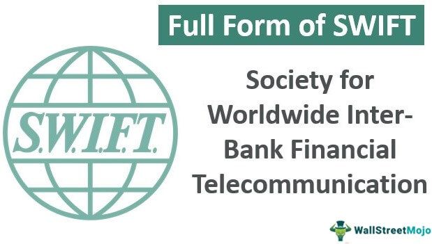 Full Form of SWIFT - What Is It, History, Functions, Importance