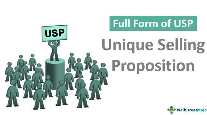Full Form of USP (Unique Selling Proposition) | Why is it Important?