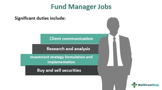 Fund Manager - Meaning, Salary, Job, Fees, How to Become?