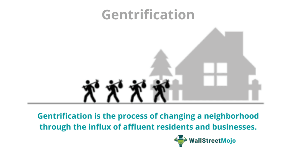 Gentrification - Meaning , Example, Causes, Pros & Cons
