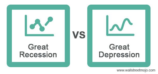 Great Recession vs Great Depression - Top 5 Differences