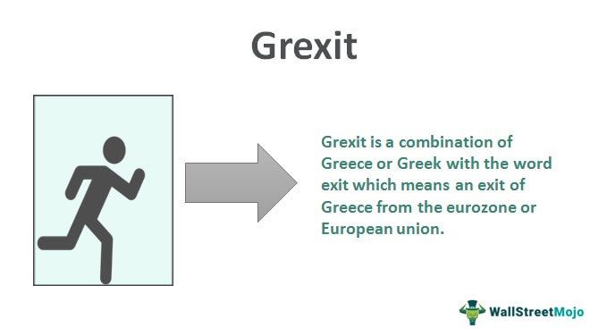 Grexit (Meaning, Timeline) | What is the Potential Impact of Grexit?