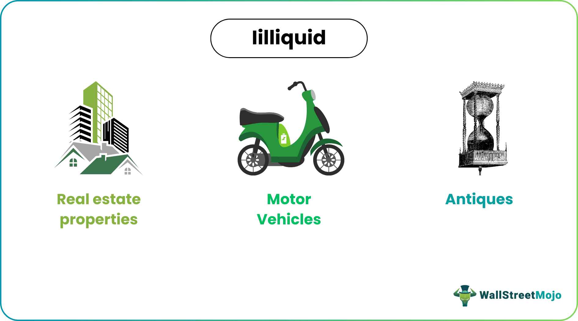 Illiquid - Meaning, Examples, What are Illiquid Assets?
