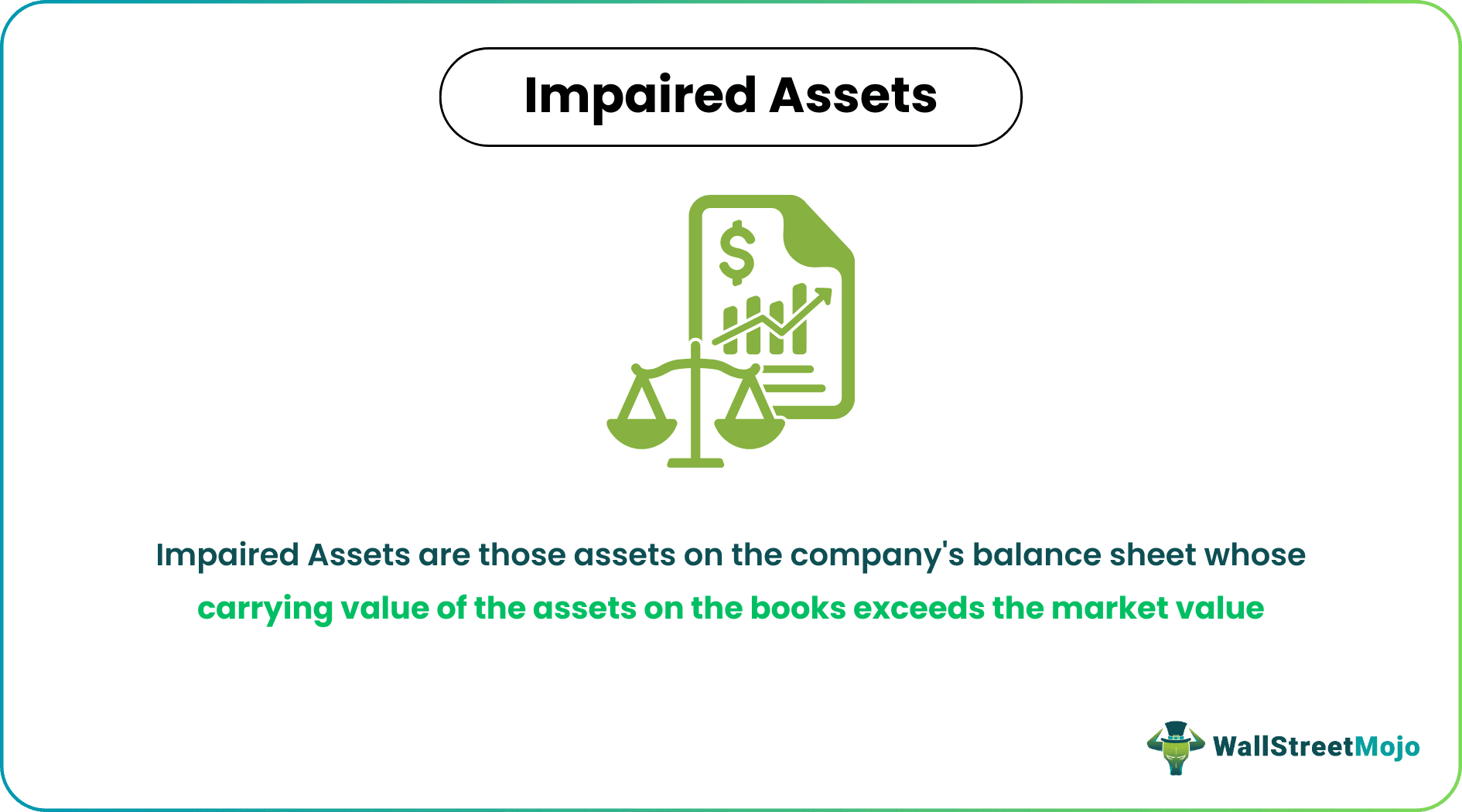 Impaired Assets - Meaning, Accounting Journal Entry
