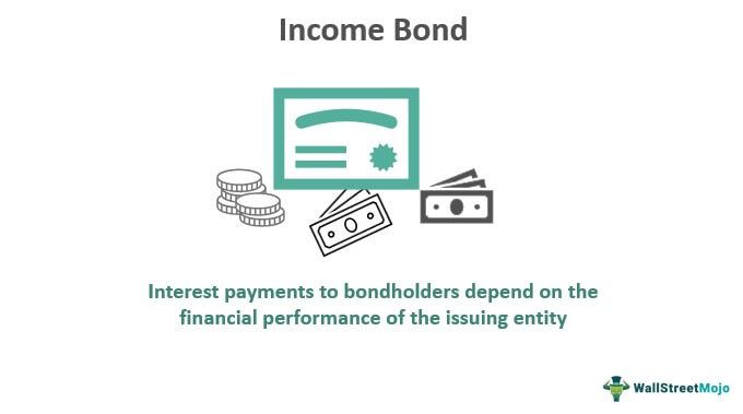 Income Bond - Definition, Example (NS&I), How it Works?
