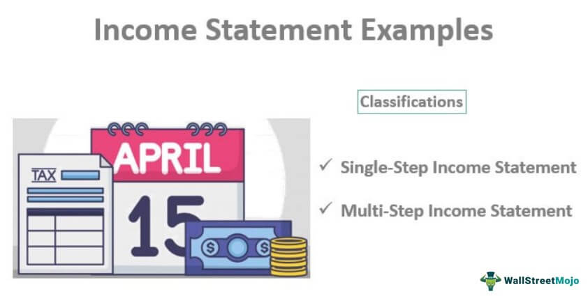 Income Statement Examples - Using GAAP & IFRS Methods