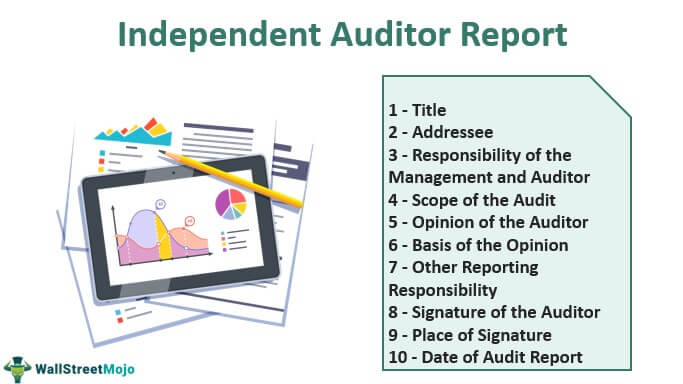 Independent Auditor Report - Meaning, Format & Types