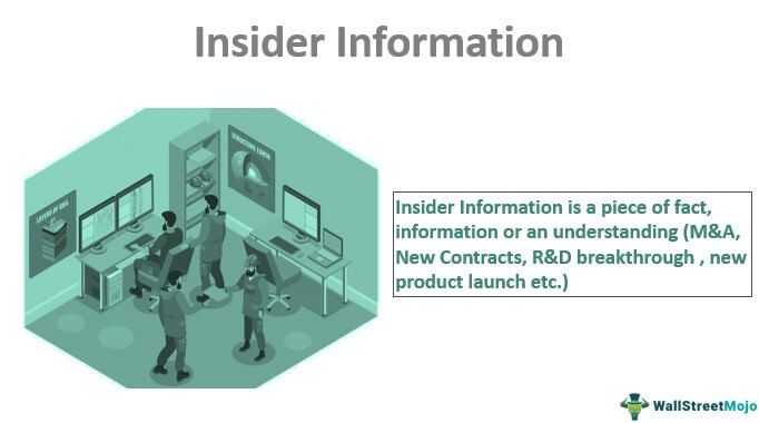 Insider Information - Definition, Example, Laws