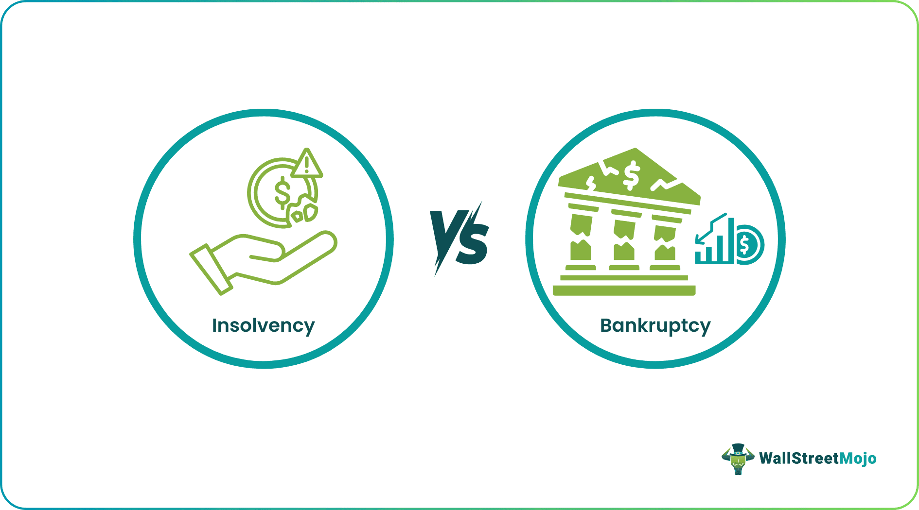 Insolvency vs Bankruptcy - Top 10 Differences