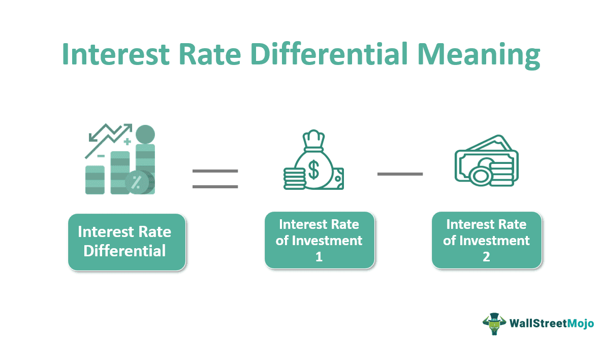 Interest Rate Differential IRD Meaning Formula Calculations interest-rate-differential-ird-meaning-formula-calculations