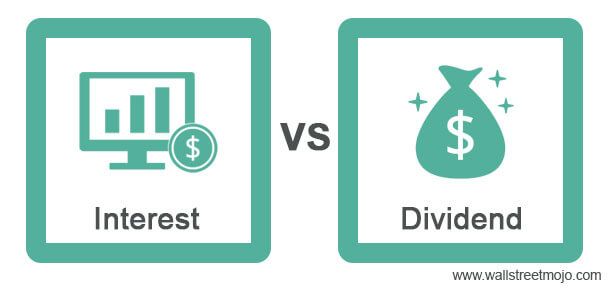 Interest vs Dividend | Top 9 Differences (with Infographics)