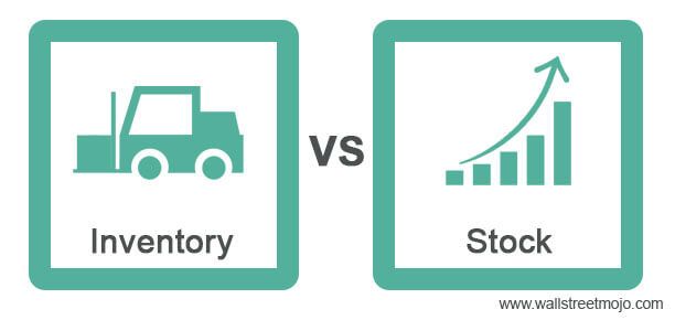 Inventory vs Stock | Top 5 Best Differences (with Infographics)