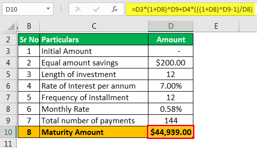 Investment Calculator - Calculate Amount Earned on Initial Investment