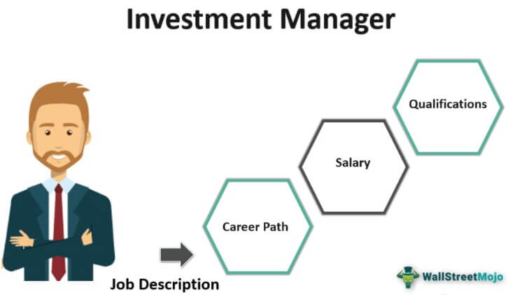 Investment Manager - Definition, Job Description, Salary