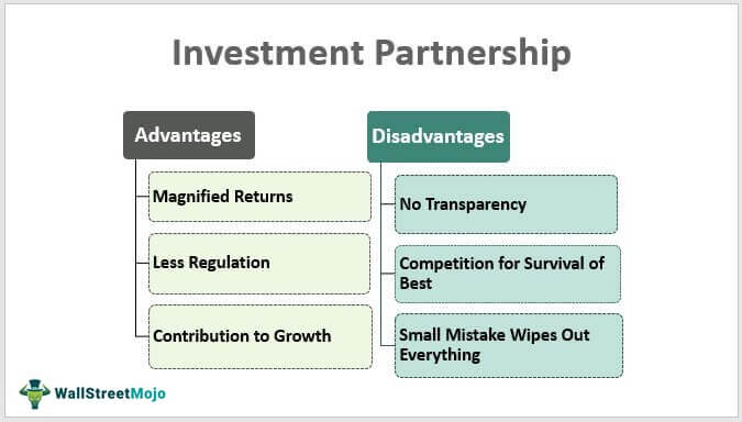 Investment Partnership - What Is It, Vs Hedge Funds