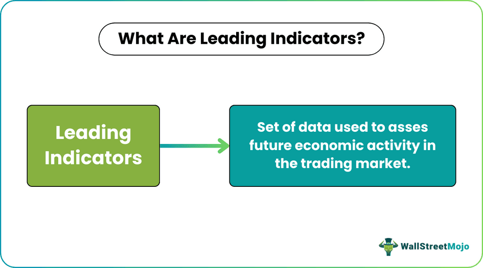 Leading Indicators - What Are These, Examples & Types