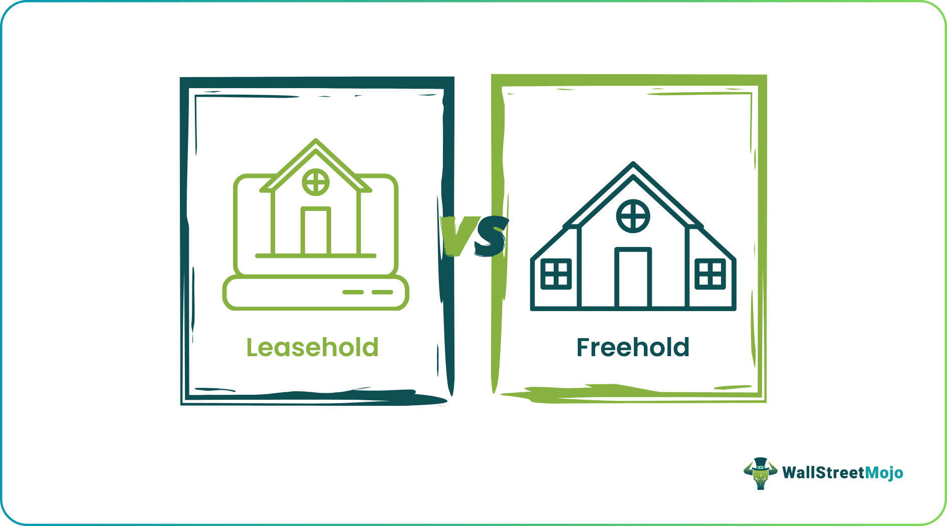 Leasehold vs Freehold Property | Top 7 Differences (with Infographics)